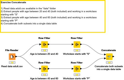 16_Concatenate - Solution — NodePit